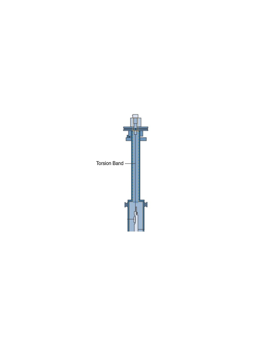 Torsion Bands (2 Pack) -- Gravitational Torsion Balance