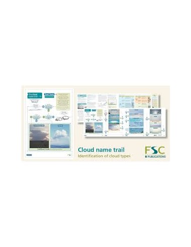 Key "The Cloud Name Trail"